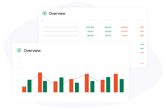 What is the Prudence Concept in Accounting? · Cash Flow Frog